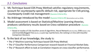 Credit Default Swap (CDS) Rate Construction by Machine Learning ...
