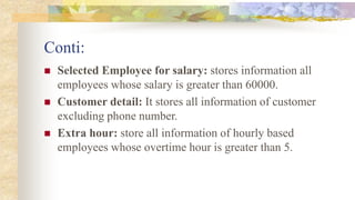 CD Store Management.pptx