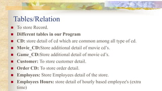 CD Store Management.pptx