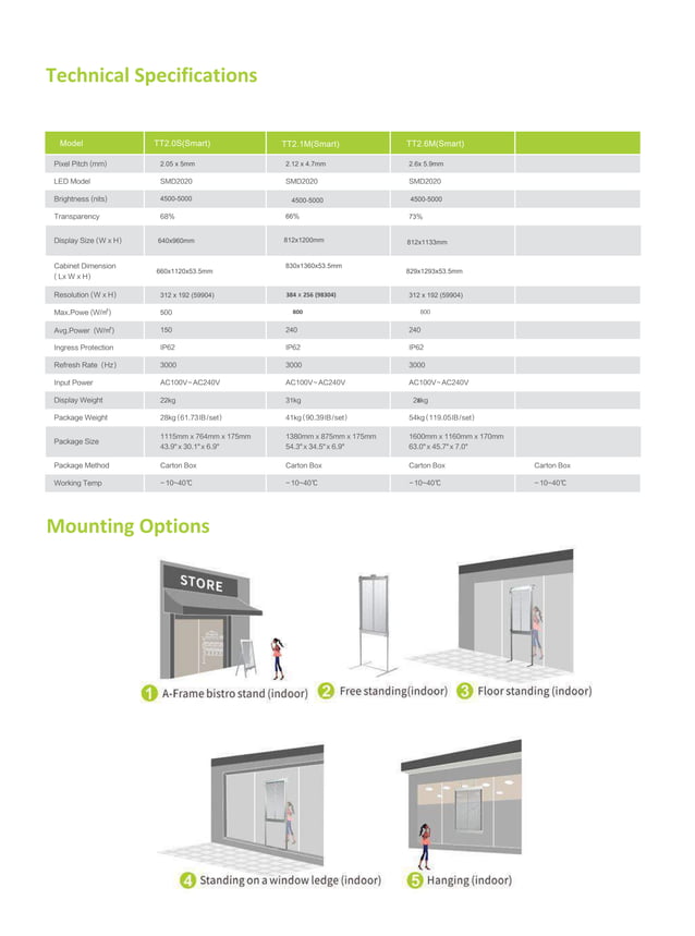 CDS Transparent LED TT Poster | PDF
