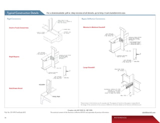 SSMA 600S162-43 | PDF