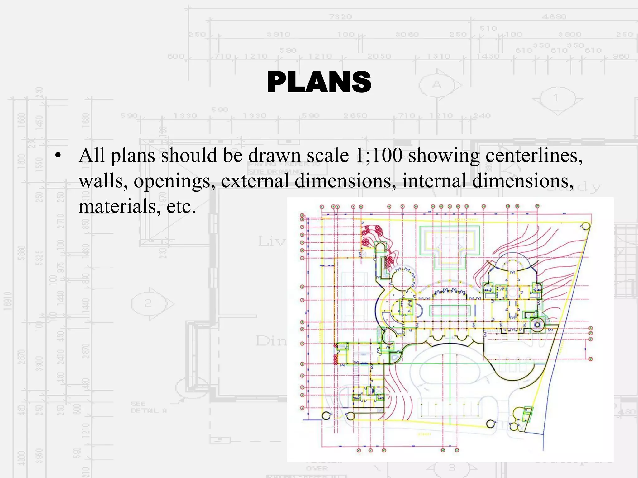 Architectural Working Drawings - الرسومات التنفيذية المعمارية | PDF