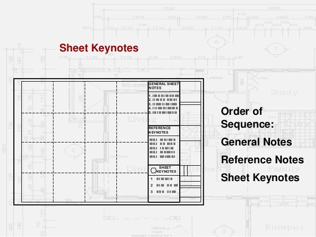 Architectural General Work Order