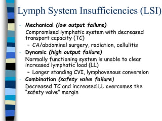 CDT-Edema-Therapy-in-Wound-Care.ppt