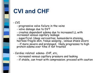 CDT-Edema-Therapy-in-Wound-Care.ppt