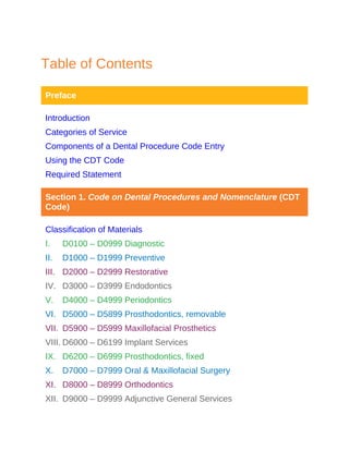 Cdt 2021 current_dental_terminology,_ada_american_dental_association ...