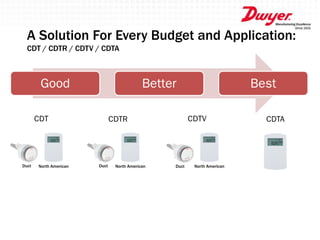 Series CDT / CDTR / CDTV / CDTA Carbon Dioxide/Temperature Transmitters ...
