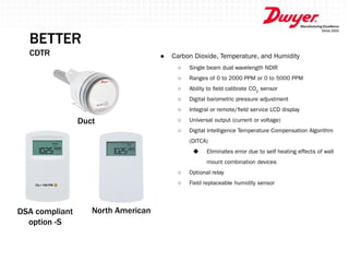 Series CDT / CDTR / CDTV / CDTA Carbon Dioxide/Temperature Transmitters ...