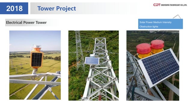 CDT Company Profile For Aviation obstruction lights | PPT
