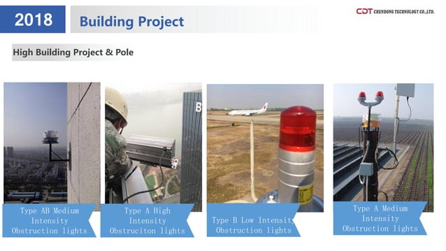 CDT Company Profile For Aviation obstruction lights | PPT