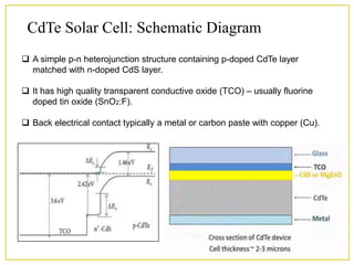 Cd te solar cell | PPT
