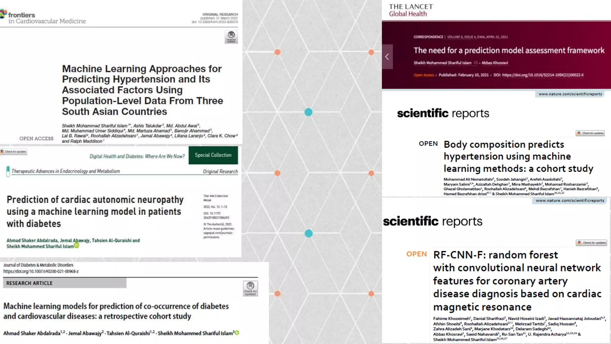 CDTH- Friday Flash Networking Template_Shariful.pptx