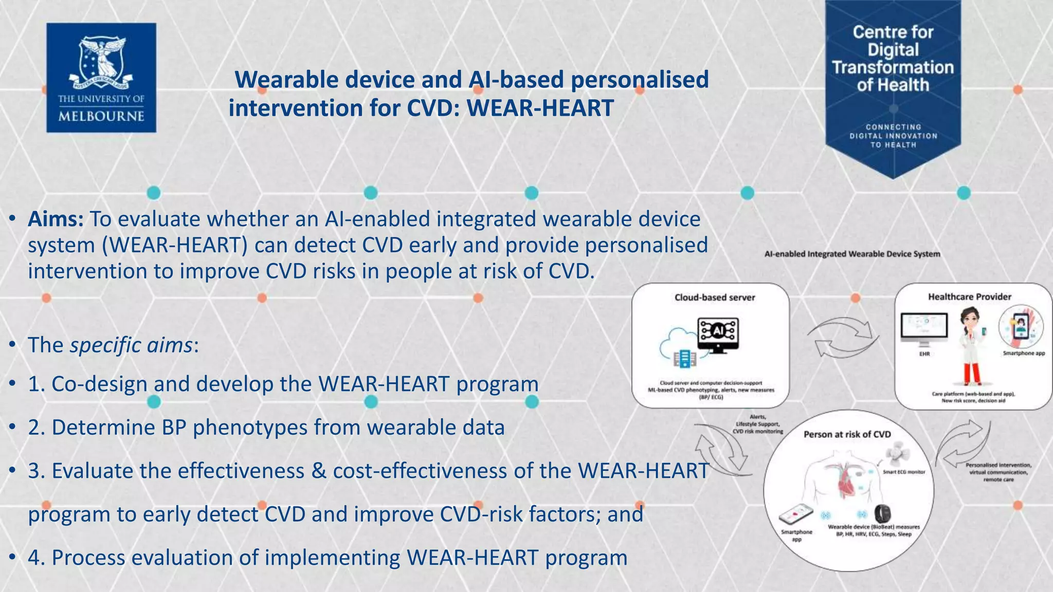 CDTH- Friday Flash Networking Template_Shariful.pptx