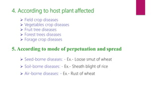 Crop disease and their managemen basic | PPTX