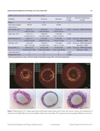 A new polymer-free drug-eluting stent with nanocarriers eluting ...