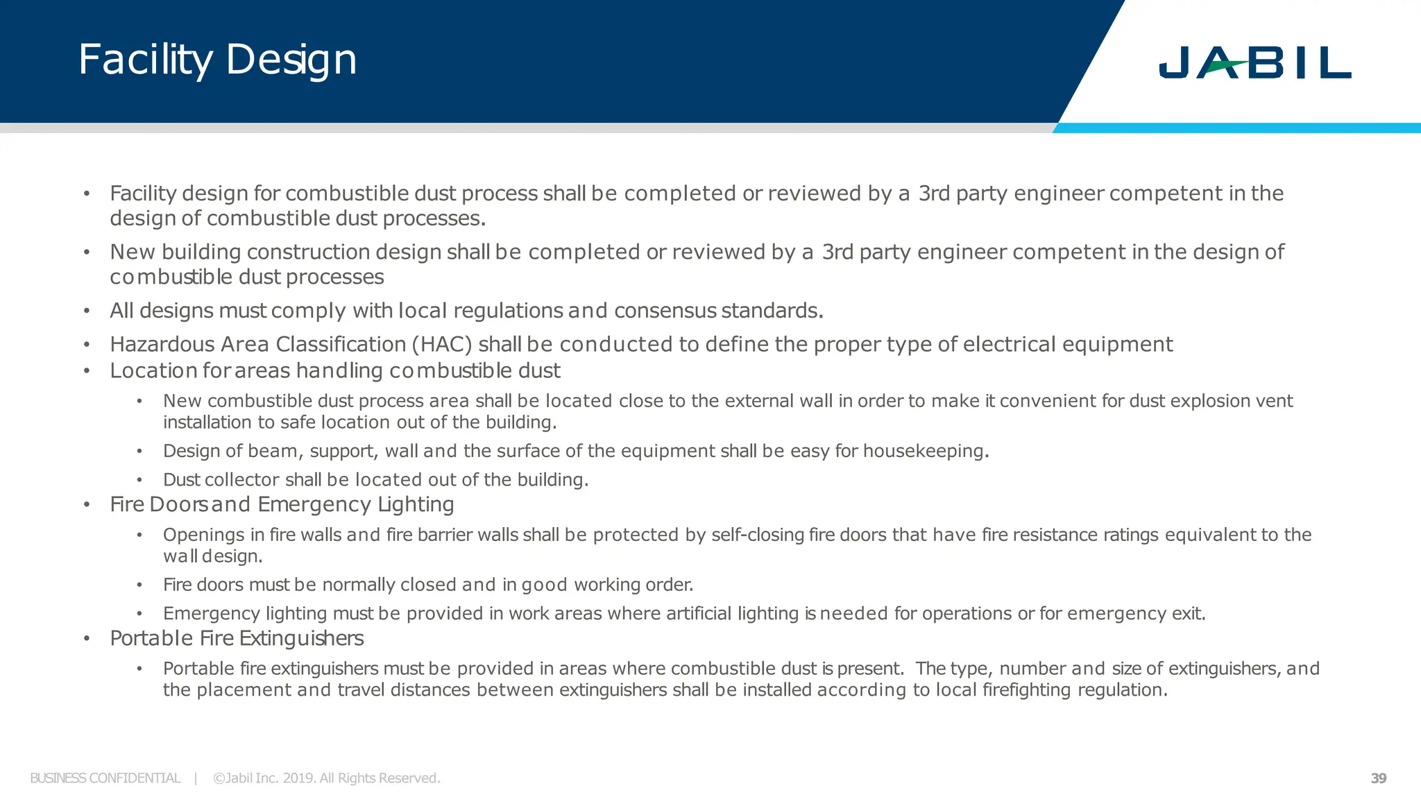 Confidential Directive awareness_Training.pptx