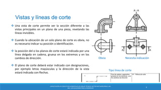 Capacitación conceptos de dibujo técnico Cdt s14 | PPTX