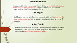 CD TUTORIAL 3.pptx curriculum development | PPT