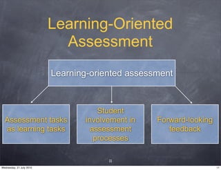 Transforming Higher education through Learning-oriented Assessment | PDF