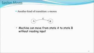 CD UNIT-1.3 LEX PPT.pptx