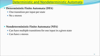 CD UNIT-1.3 LEX PPT.pptx