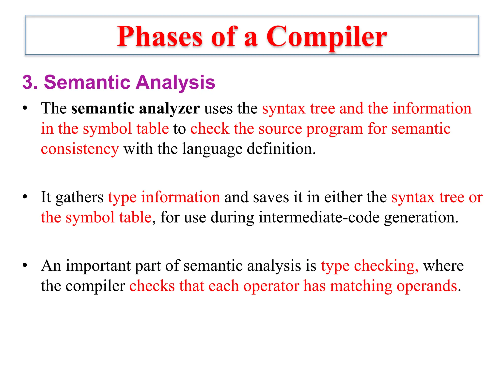 Introduction To Compiler Design And Phases Of Compiler Ppt Programming Languages Computing