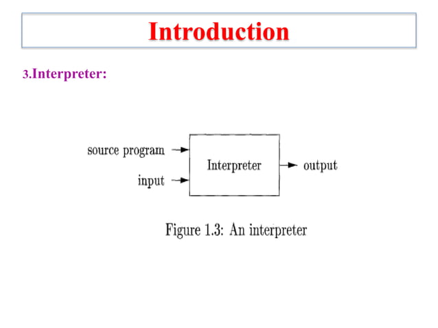 Introduction To Compiler Design And Phases Of Compiler Ppt 6641