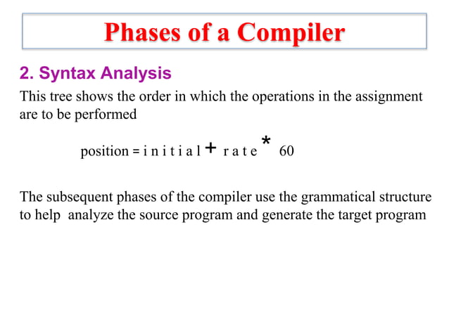 Introduction To Compiler Design And Phases Of Compiler Ppt Programming Languages Computing