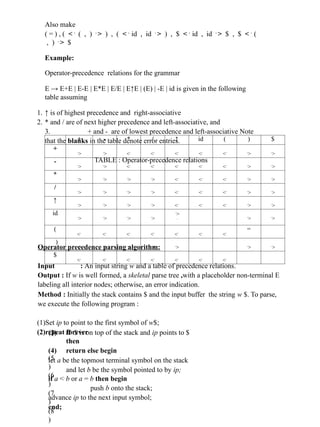 Compiler Deisgn-Varrious parsing methods | PDF | Free Download