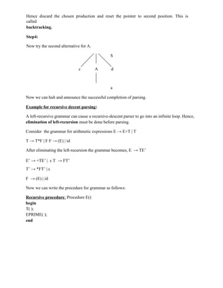 SYNTAX ANALYSIS, PARSING, BACKTRACKING IN COMPILER DESIGN | PDF