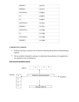 SYNTAX ANALYSIS, PARSING, BACKTRACKING IN COMPILER DESIGN | PDF