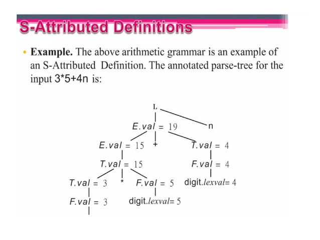 Compiler Deisgn-semantic analysis of Compiler Design | PPTX