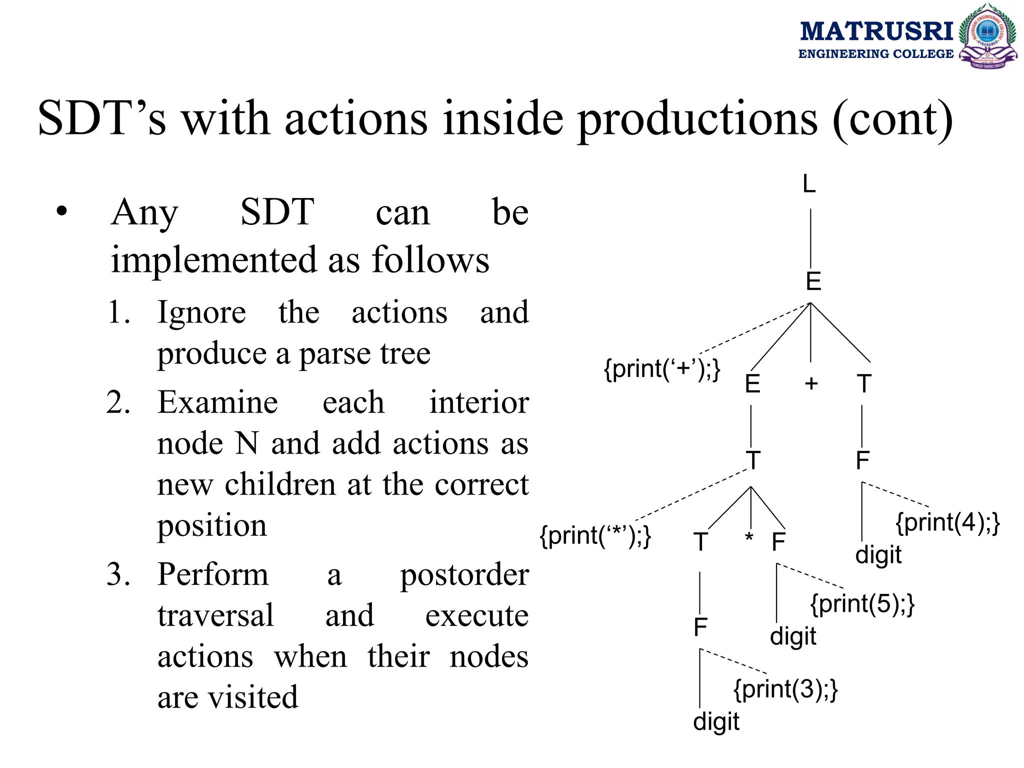 Compiler Design UNIT III PPT (SDD, SDT).pdf