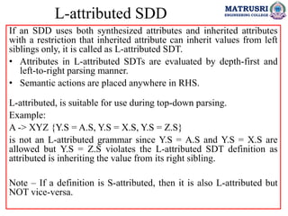 Compiler Design UNIT III PPT (SDD, SDT).pdf