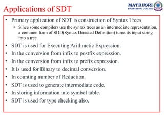 Compiler Design UNIT III PPT (SDD, SDT).pdf