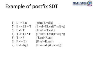 Compiler Design UNIT III PPT (SDD, SDT).pdf