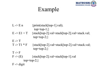 Compiler Design UNIT III PPT (SDD, SDT).pdf