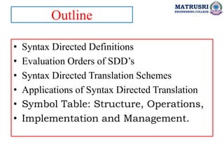 Compiler Design UNIT III PPT (SDD, SDT).pdf