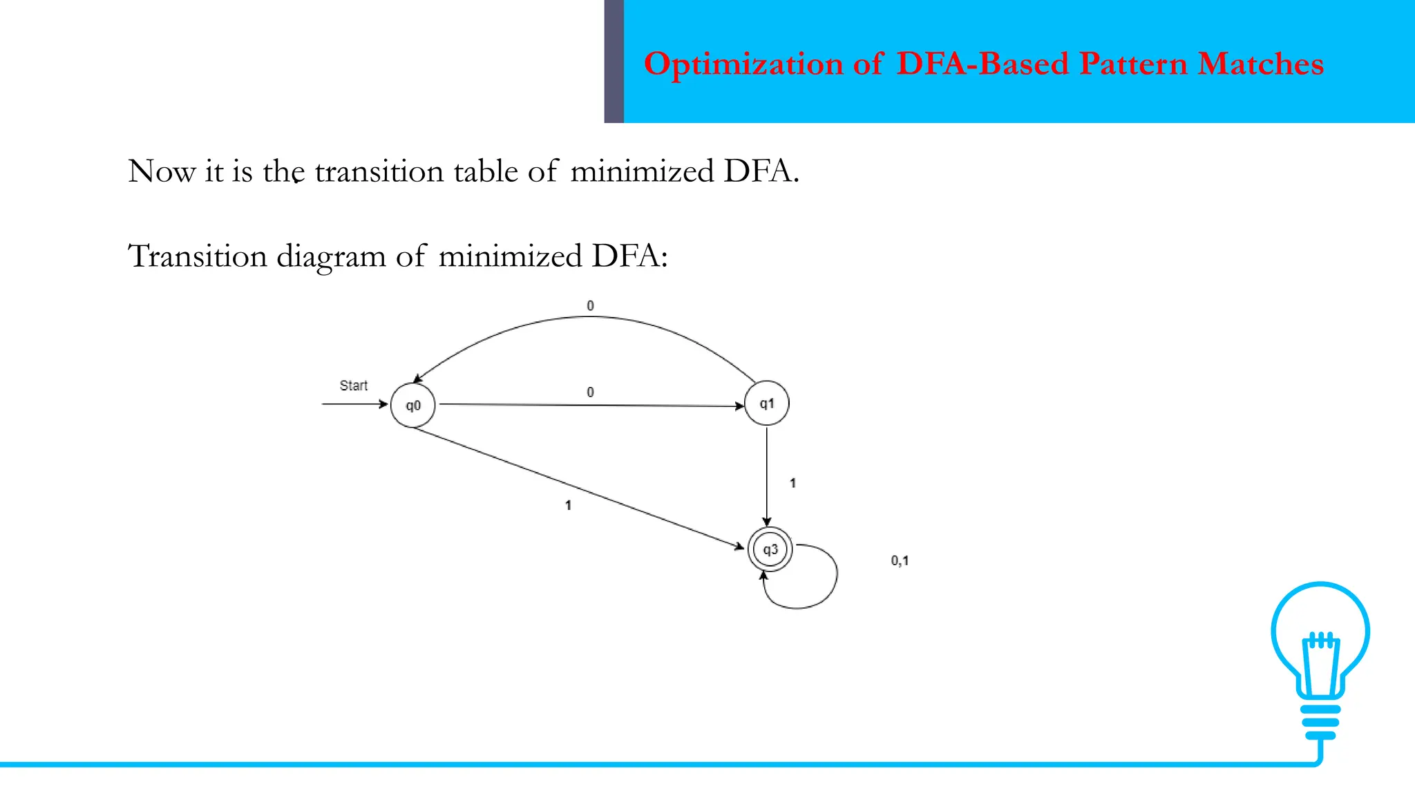 CD Unit I Part III Finite Automata-4.pdf