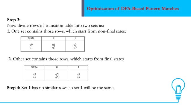 CD Unit I Part III Finite Automata-4.pdf