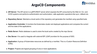 CD using ArgoCD(KnolX).pdf