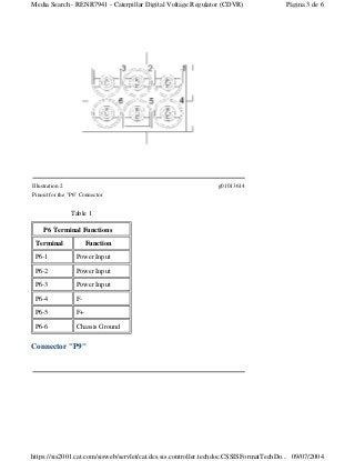 Cdvr service manual renr7941-00 _ sis - caterpillar | PDF
