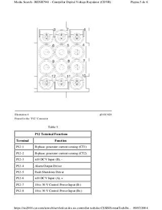 Cdvr service manual renr7941-00 _ sis - caterpillar | PDF