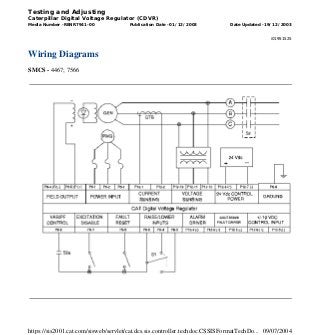 Cdvr service manual renr7941-00 _ sis - caterpillar | PDF