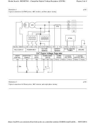 Cdvr service manual renr7941-00 _ sis - caterpillar | PDF