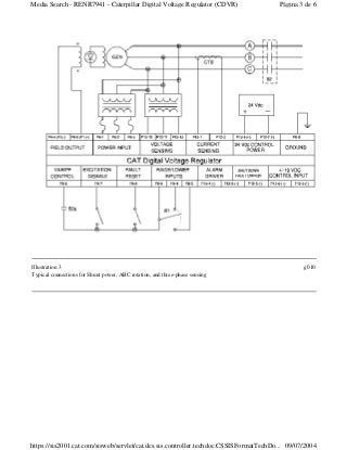Cdvr service manual renr7941-00 _ sis - caterpillar | PDF