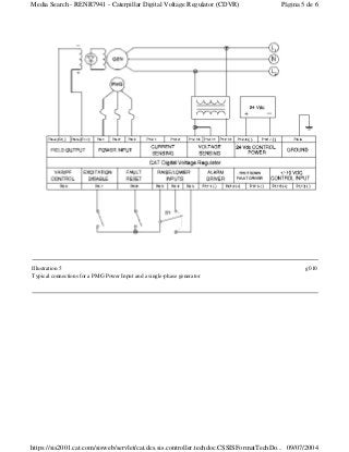 Cdvr service manual renr7941-00 _ sis - caterpillar | PDF