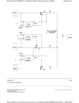 Cdvr service manual renr7941-00 _ sis - caterpillar | PDF