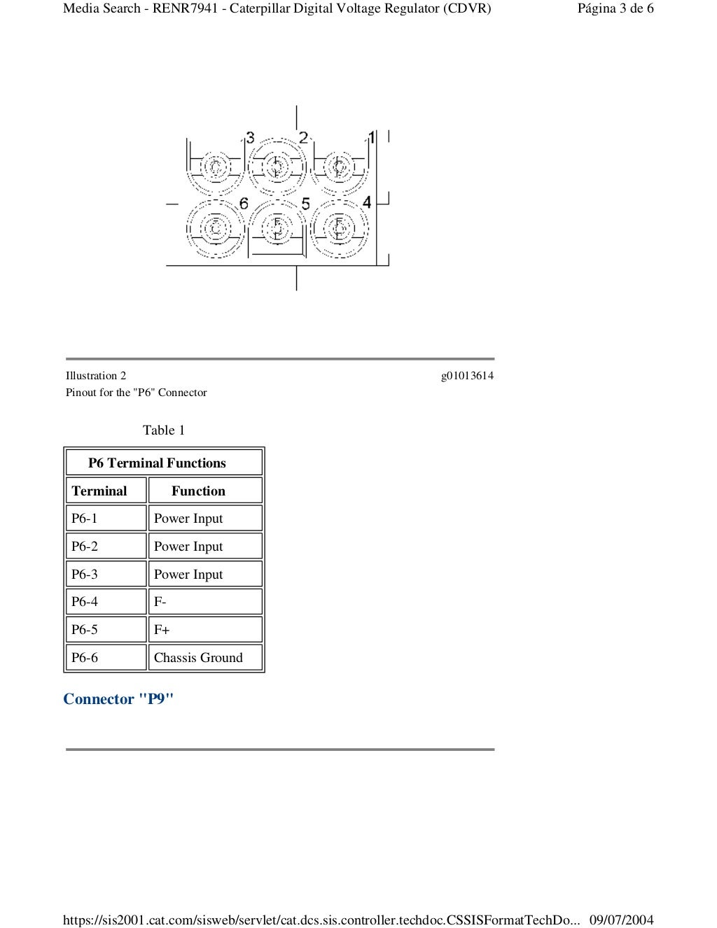 Cdvr service manual renr7941-00 _ sis - caterpillar | PDF | Radio ...