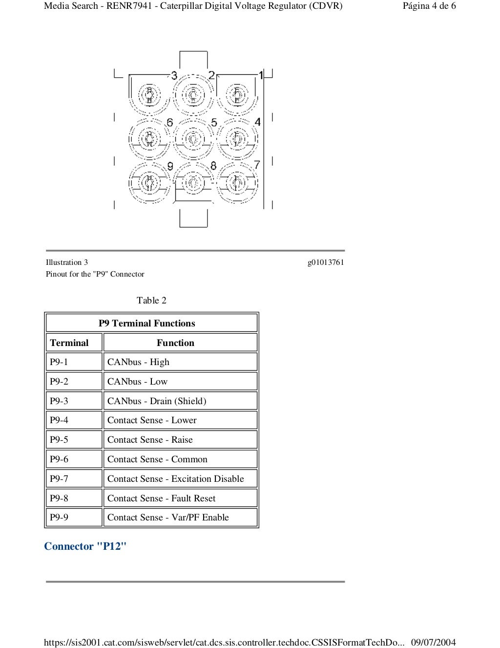 Cdvr service manual renr7941-00 _ sis - caterpillar | PDF | Radio ...